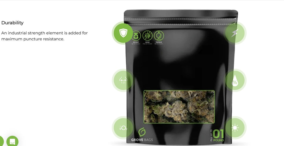Grove Bags TerpLoc Original – Sunset Hydroponics and Home Brewing